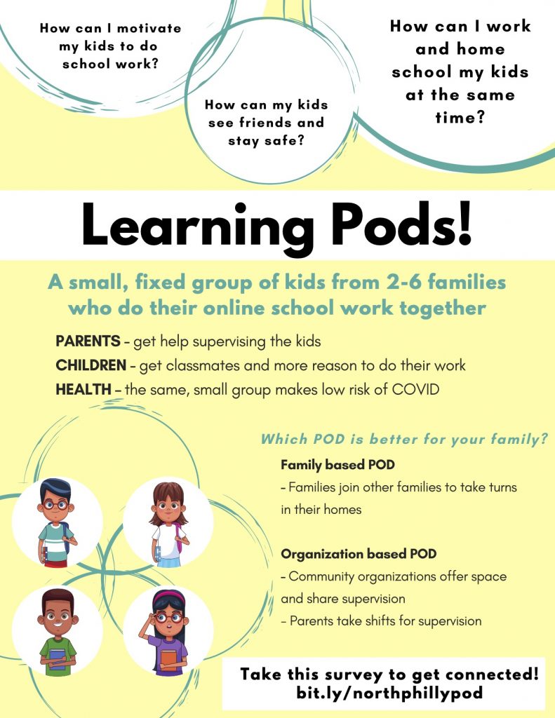 John F. Hartranft School – The School District of Philadelphia