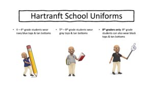 John F. Hartranft School – Home - John F. Hartranft School